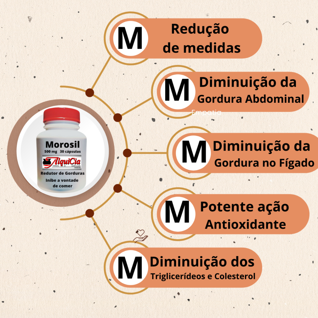 Morosil Emagrecedor 500 mg 30 cápsulas - AlquiCia Farmácia de Manipulação